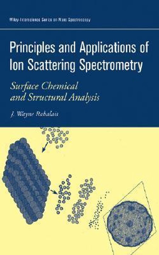 Principles And Applications Of Ion Scattering Spectrometry ...