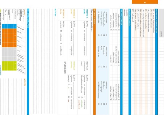 Instructiekaart Personenauto, Frank Tempelman | 9789083076515 | Boeken ...