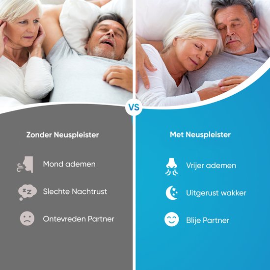 Anti Snurk Pleisters – Neusstrips – Snurken – Beter Slapen Producten ...