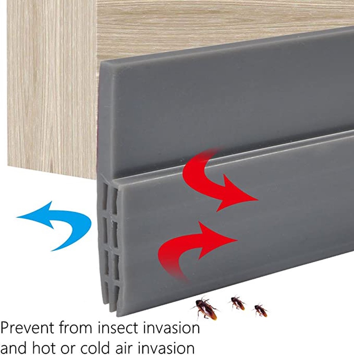 Tochtstopper – Tochtstrips voor Deuren – Dubbele Tochtband – Tochtstrip ...