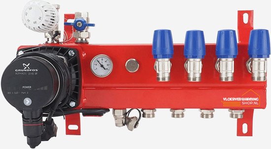 MAGNUM Standaard Stalen Front Verdeler – 4 groeps - Vloerverwarming ...