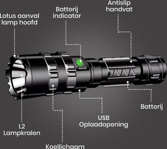 Zaklamp LED oplaadbaar - Militaire zaklamp incl. opbergdoos & Usb oplaadbaar -... | bol.com