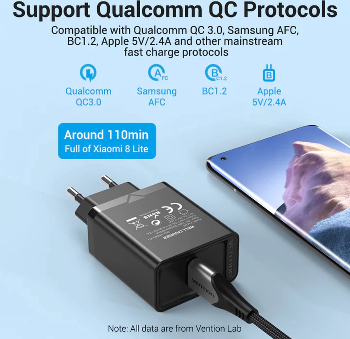 Vention 1-port USB-A Adapter Fast Charger (18W) EU-Plug Zwart ...