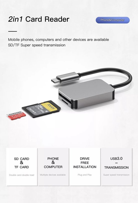 NÖRDIC CRD-009 - USB-C Kaartlezer - UHS-II USB3.1 SuperSpeed - 5Gb/s ...