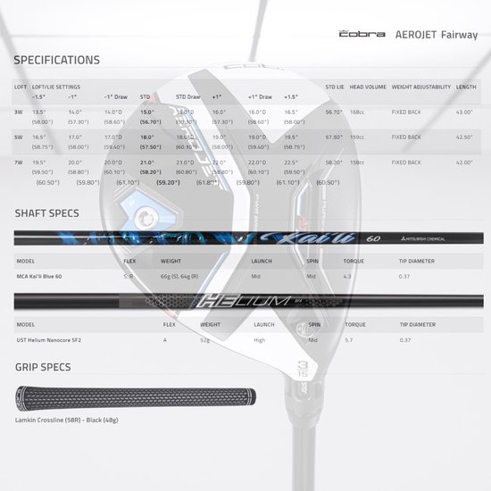 Wood de parcours Cobra AeroJet 2023 | 3 | Loft 15° (réglable de 13,5° à ...