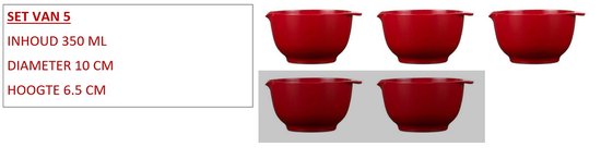 ROSTI - MEPAL - KLEINE BESLAGKOM - MARGRETHE - 350 ML - SET VAN 5 | bol