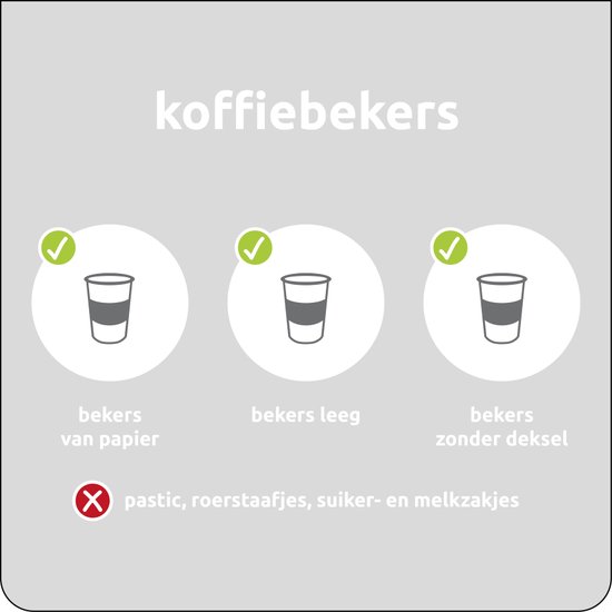 Koffiebekers afval sticker 100 x 100 mm | bol