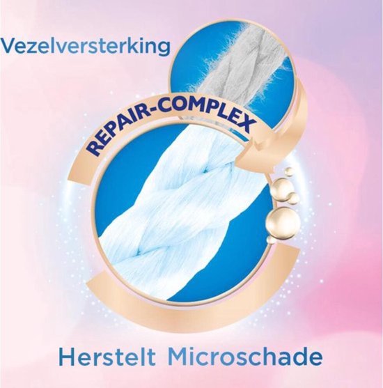 3x Fleuril Wasmiddel Care & Condition 1,32 liter | bol