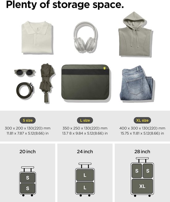Packing Cube Set 2-delig - Reiskoffer Organizer met Compressie en Rits ...