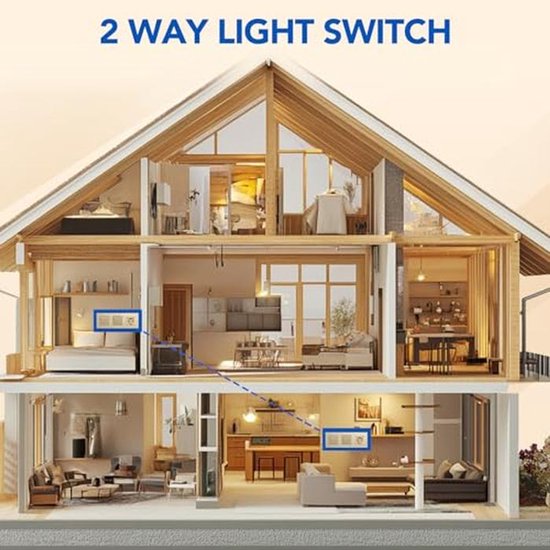 1-gang 2-way Double Wall Switch with USB Connection and Earthed Socket ...