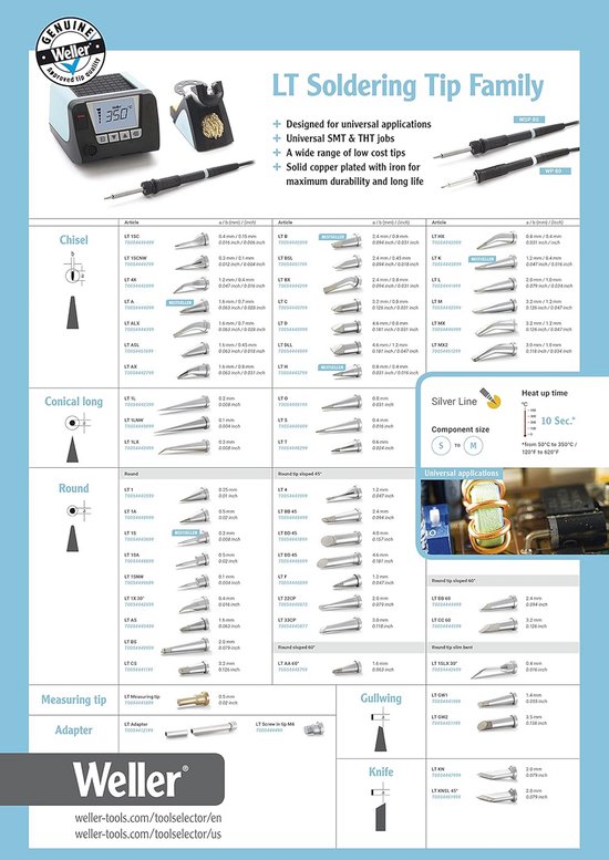 Soldeerpuntbeitel 3,2 mm voor WXP/WP/WSP 80 soldeerbouten | bol