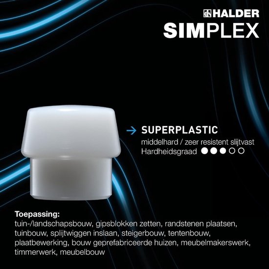 Slaghamer Met Composiet Rubber Kop en Sterke Behuizing 80mm | bol