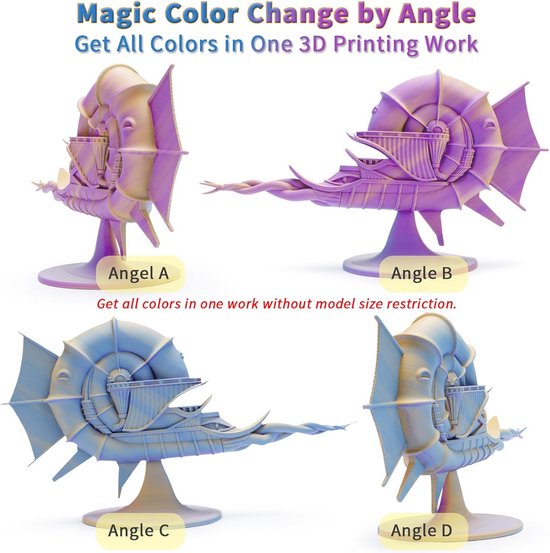 Matte Multicolor 3D Printer Filament 1.75mm, Tri-Color PLA for FDM ...
