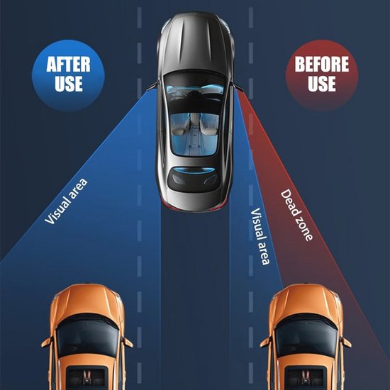 Zijspiegels Dodehoekspiegels voor Auto's en Vrachtwagens - Draaibare ...