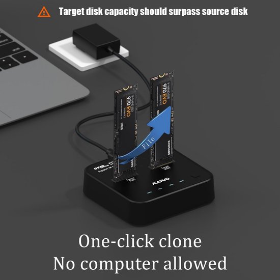 Dual-Bay NVMe SSD Dockingstation met 10Gbps USB-C en Offline ...