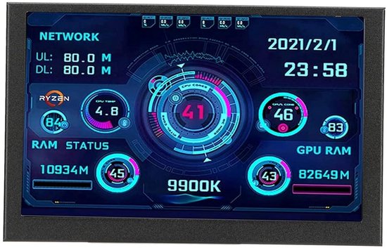 5 Inch IPS Mini PC Scherm voor Systeem Monitoring (CPU, GPU, RAM) - USB ...