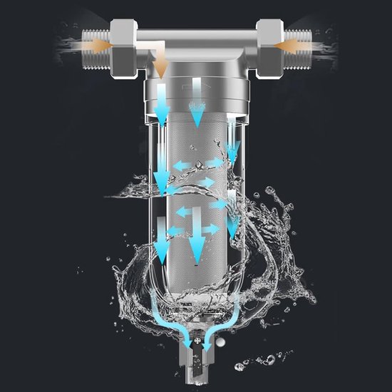 40 micron Waterfilter voor bronwaterslang - Verwijder sediment met ...