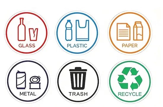 Afval Scheiden Stickers | Afvalstickers| Container Sticker | 15 CM! | bol
