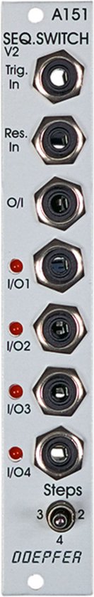Doepfer A-151 Quad Sequential Switch - Modular synthesizer | bol