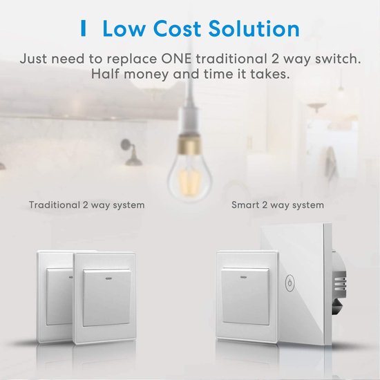 Meross - Smart Wi-Fi 2 Way Wall Switch | bol