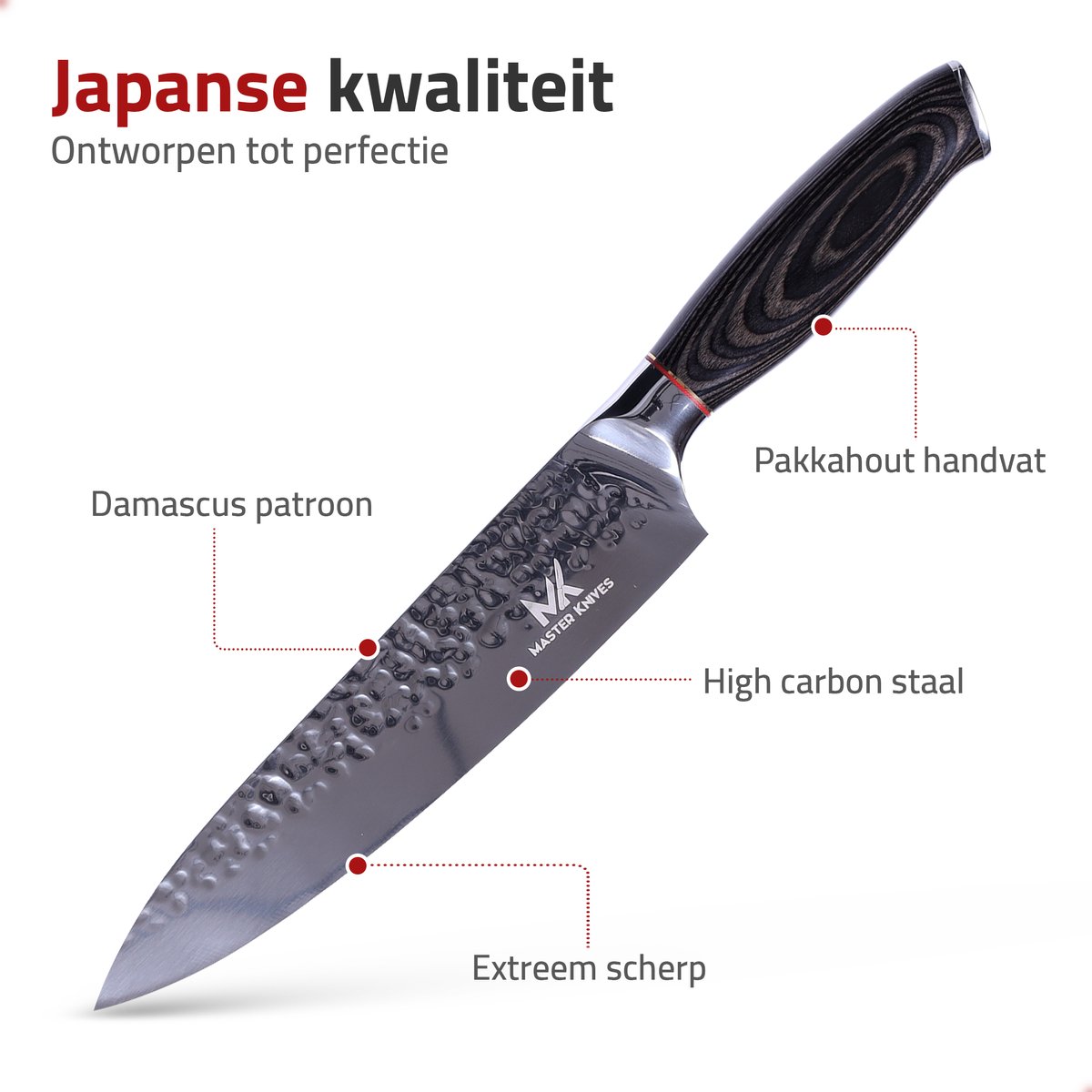 Master Knives Professioneel Japans Koksmes 20 CM - Keukenmessen van ...