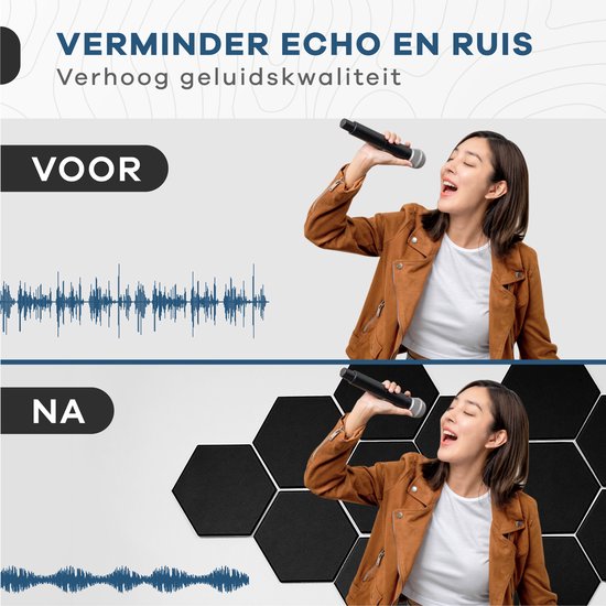 DeciShield Akoestische panelen - Zelfklevend - Vuurvertragend - Zwart ...