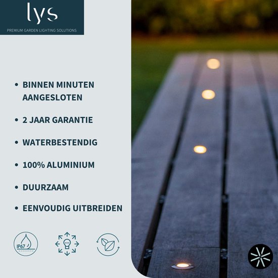 Bodin Grondspots Complete Set van 8 tuinspots - Tuinverlichting ...