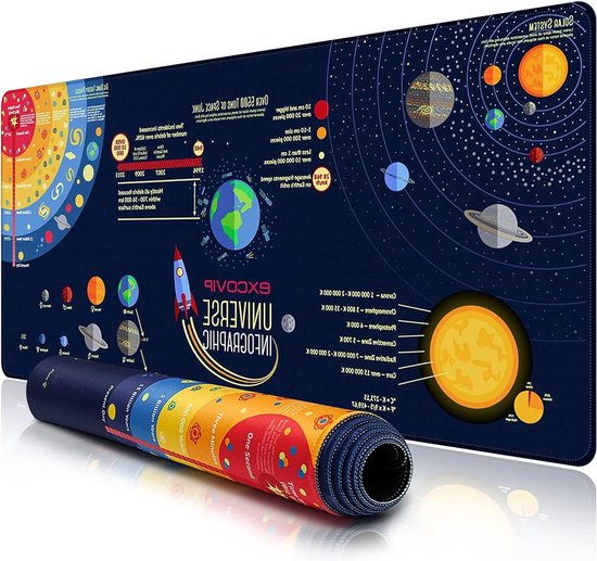 Geavanceerde gaming muismat XXL anti-slip muismat groot toetsenbord ...