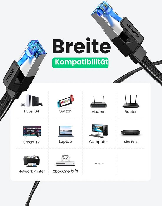 LAN Kabel – Network Kabel – Ethernet Kabel | bol