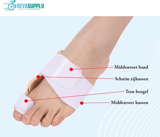 Revasupply Hallux Valgus Teenspalk - Teenbrace voor grote teen - 2 ...