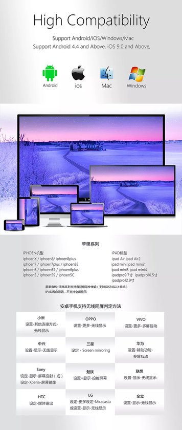 Dongel 5G - Smart TV dongle - Full HD - Streamen - Smart HDMI Dongle ...