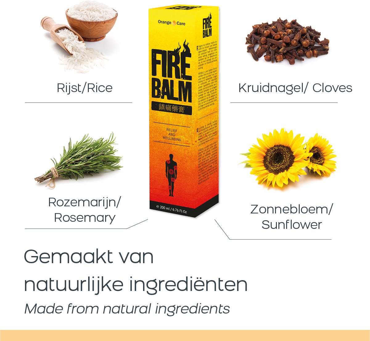 Orange Care Fire balm (200ml), tijgerbalsem verlichting voor pijnlijke ...