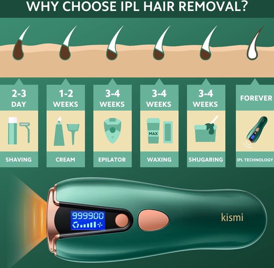 hair removal | bol