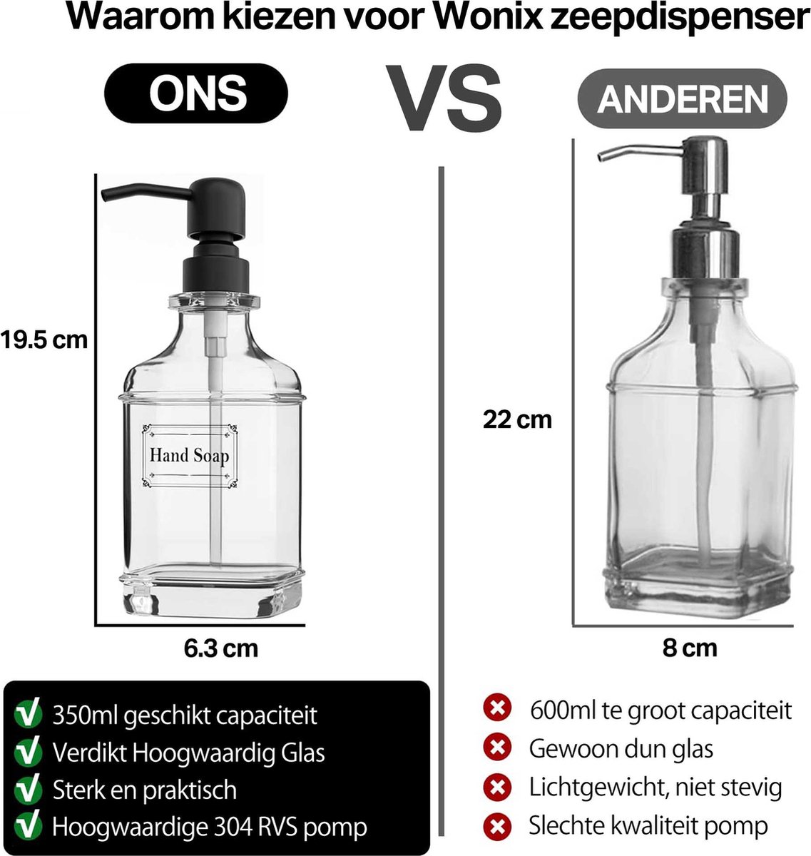 Wonix® - zeepdispenser - zeeppompje - transparant glas - RVS pompkop ...