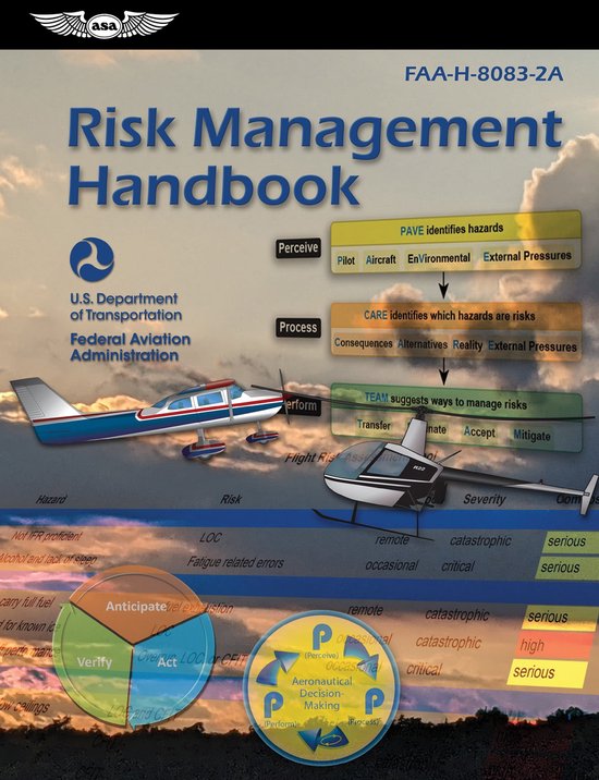 ASA FAA Handbook Series - Risk Management Handbook (2024) (ebook ...