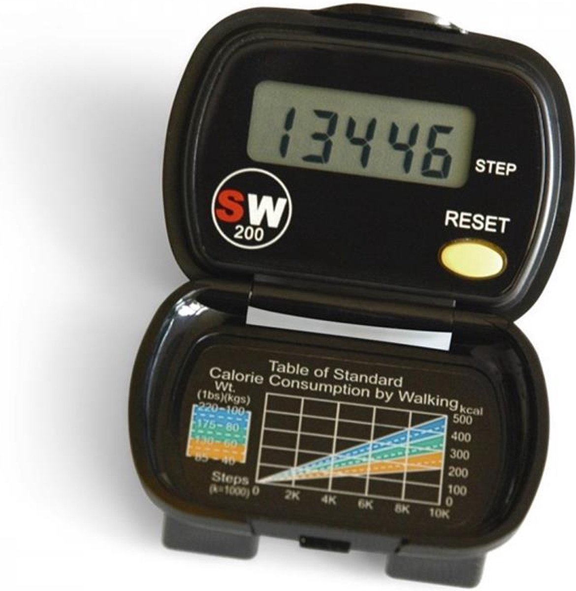 Yamax SW-200 Stappenteller | bol.com