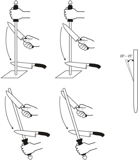 Solea Solingen Wetstaal / Aanzetstaal - Rond - Lengte 19.5 cm - Grof ...