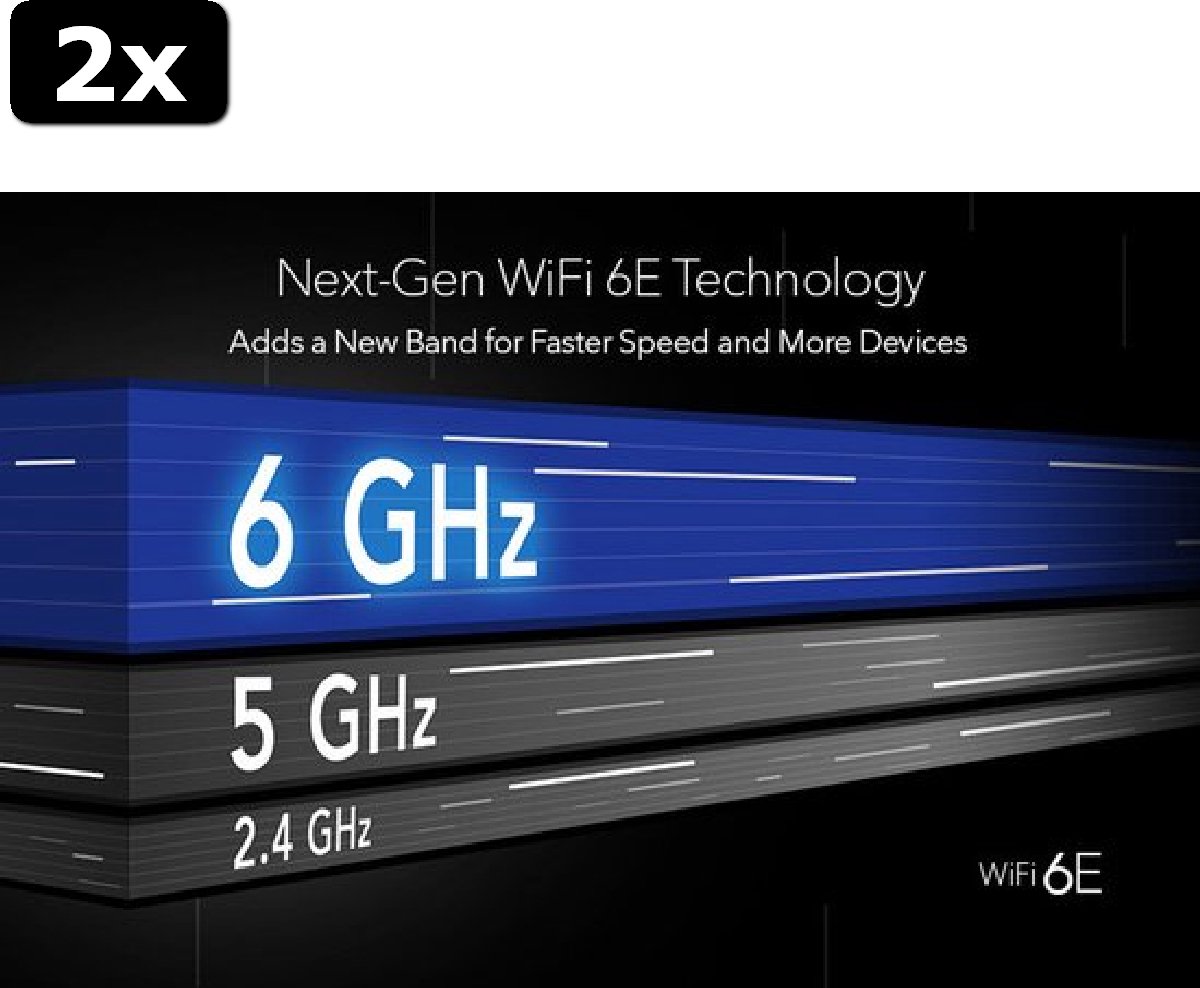 2x Netgear Nighthawk RAXE500 - Router - Tri-Band - WiFi 6E | bol