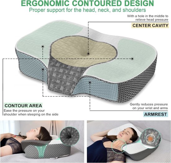 Orthopedische Memory Foam Kussen Verwijderbaar Ergonomisch nekkussen voor nek en... | bol