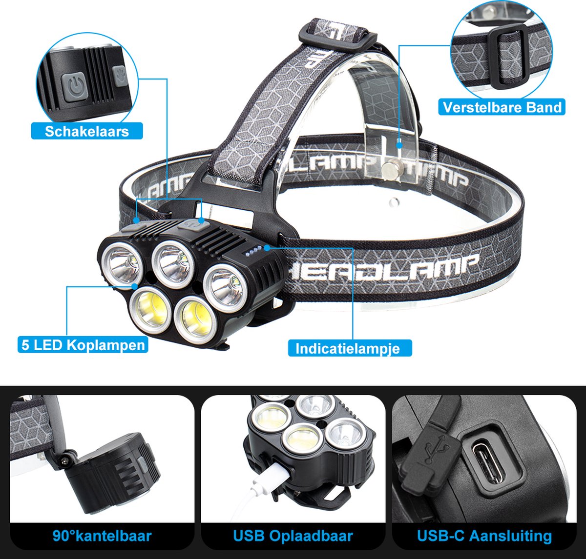 Ultrakrachtige Militaire Hoofdlamp met Smart Aan/-Uit-Sensor - USB ...