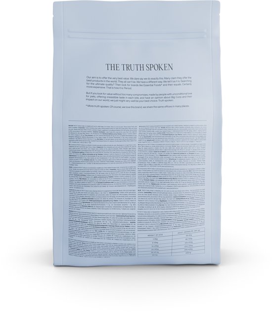 TRUTH - hondenvoeding - Ons KALKOEN recept voor VOLWASSENEN - 2.5kg ...