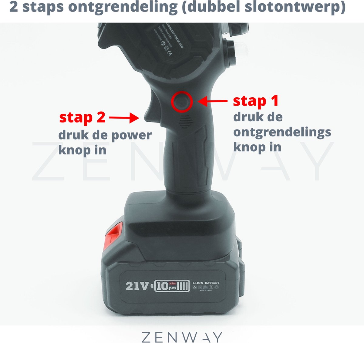 Zenway - Mini kettingzaag - 15 cm Bladbreedte - Snoeizaag - Kettingzaag ...