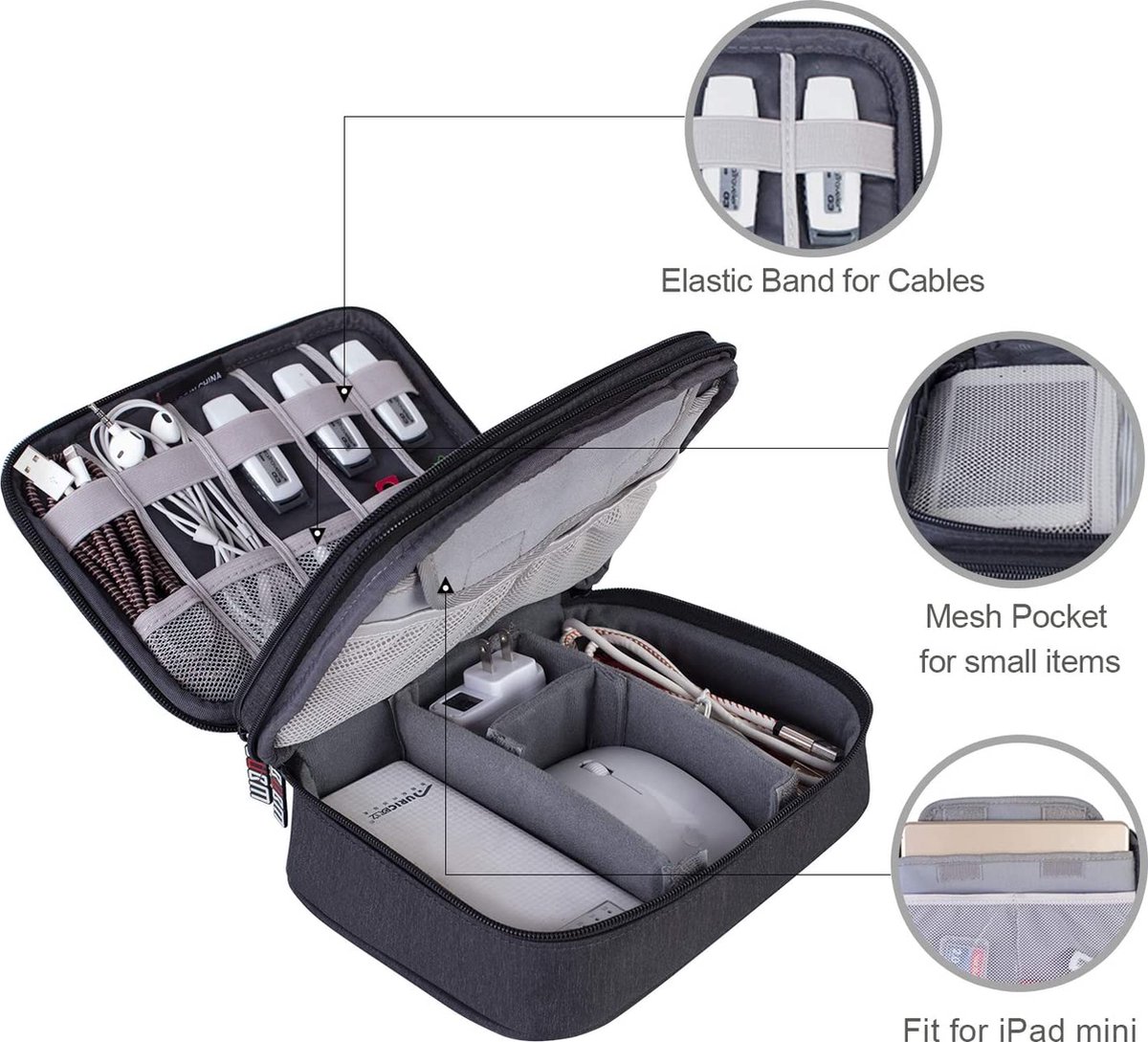 Plugstore - BUBM Multi-Purpose Cable Organizer, Bag, Travel Bag with ...