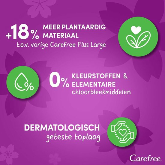 Carefree Plus Large - Extra en langdurige bescherming - 64 stuks | bol