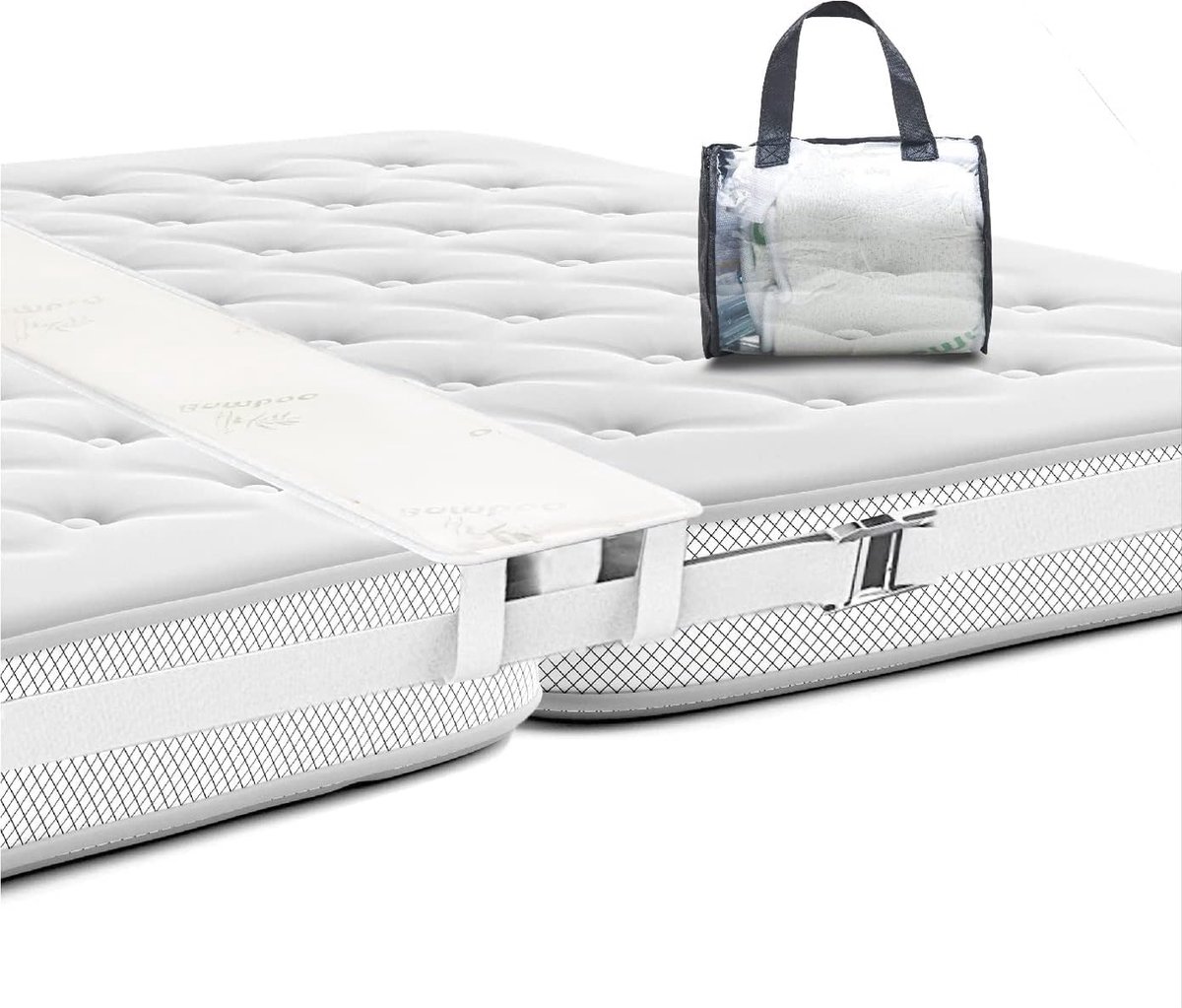 Liefdesbrug met matraswig (Bed Bridge) - Spleetvulling voor matrassen ...