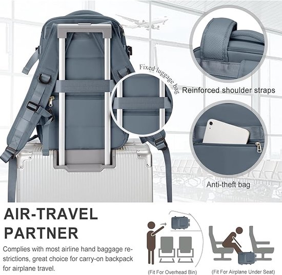 Cabinetassen 40x20x25 Cabinetas onder de stoel 45x36x20 Nieuwe Easyjet ...