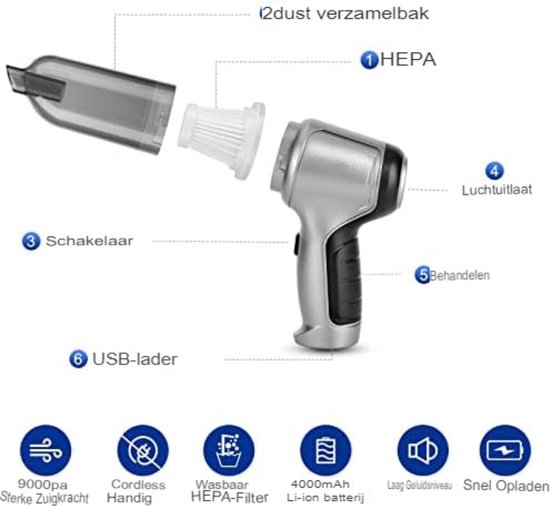 Handstofzuiger Met Steel - Handstofzuiger - Handstofzuiger Draadloos ...