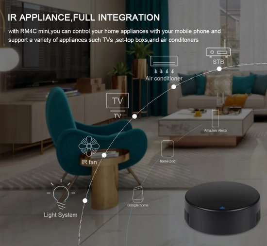 Tuya Smart Afstandsbediening - Universele IR Remote Control - Smart App ...