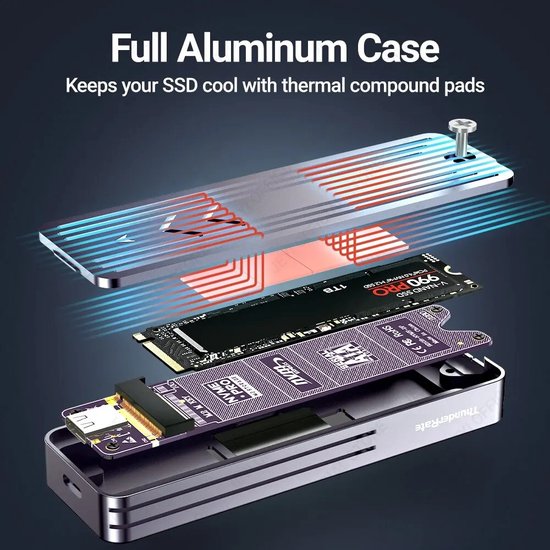 Jeyi Visual Smart M.2 Nvme/Sata Ssd Behuizing, Usb 3.2 Gen 2 10Gbps ...