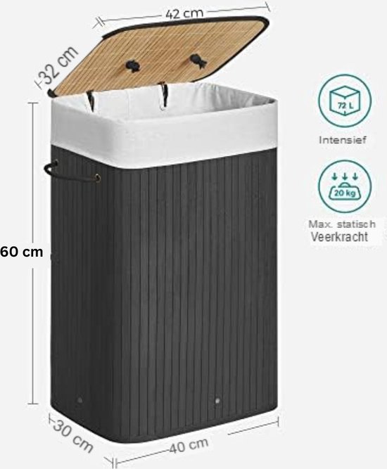 Wasmand Riet - Wasmand Riet Met Deksel - Wasmand Bamboe - Zwart | bol